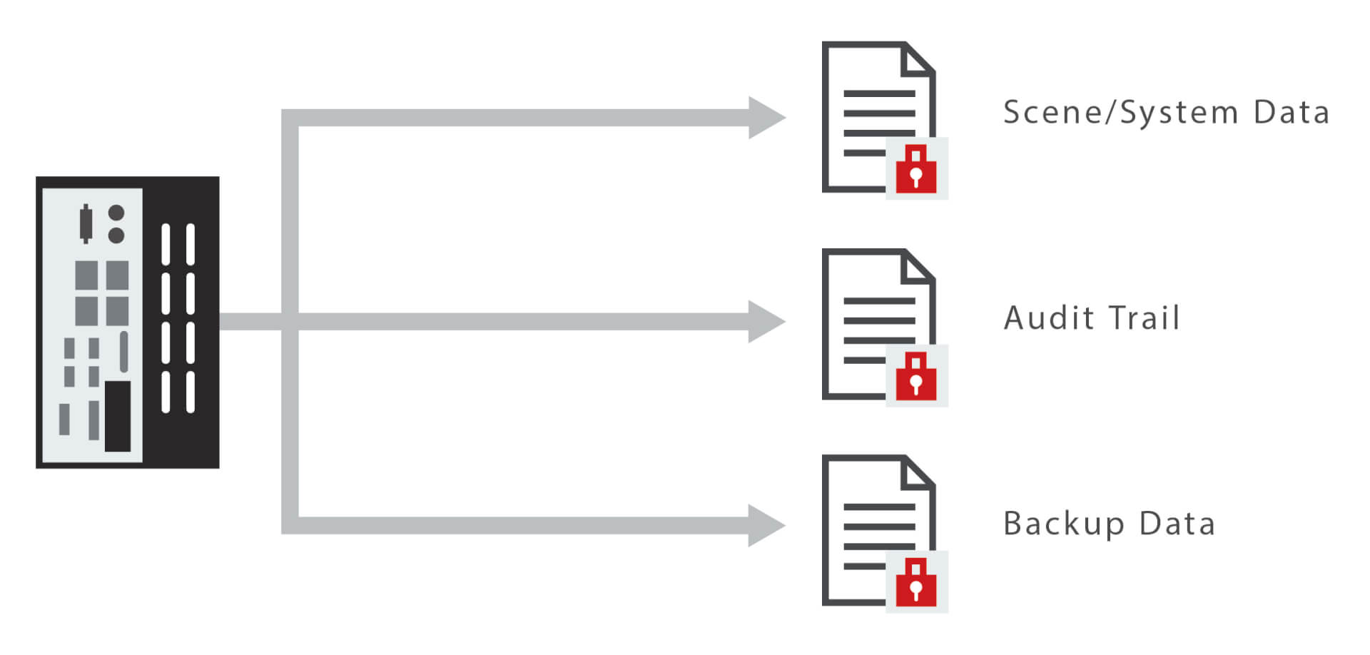 FH Vision System | OMRON, Europe